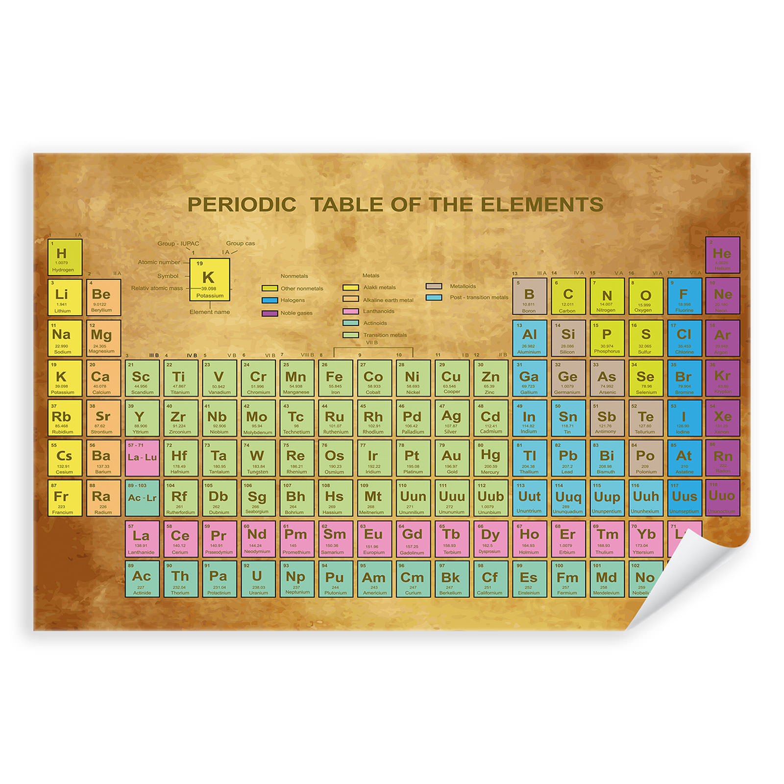 Postereck 0614 Poster Leinwand Periodensystem, Elemente Studium Schule ...